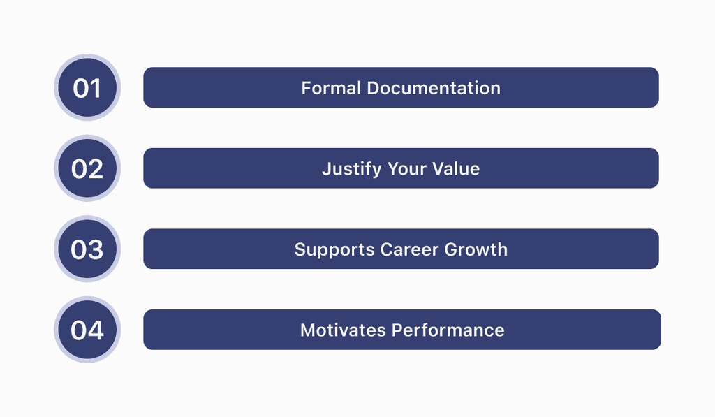 Increment Letter Format: Key Elements & 10 Free Templates
