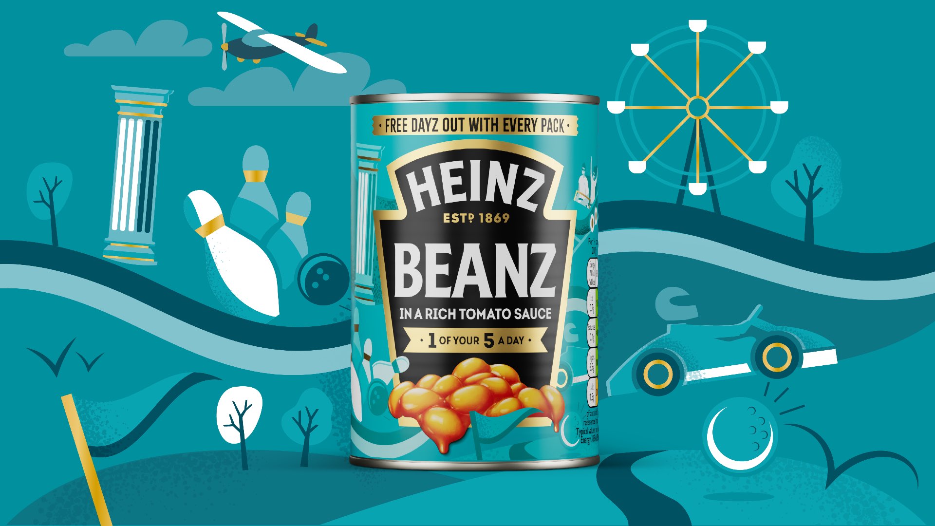 PB Creative | Global Brand Strategy Agency & Packaging Design Experts