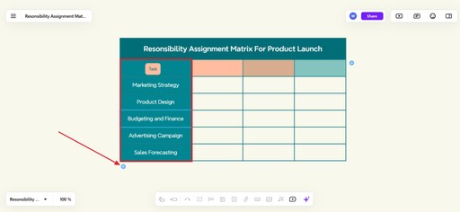 How to Create a Responsibility Assignment Matrix (Template Included)
