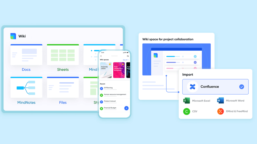 Proses Manajemen Proyek: Panduan Lengkap di 2025 | Lark