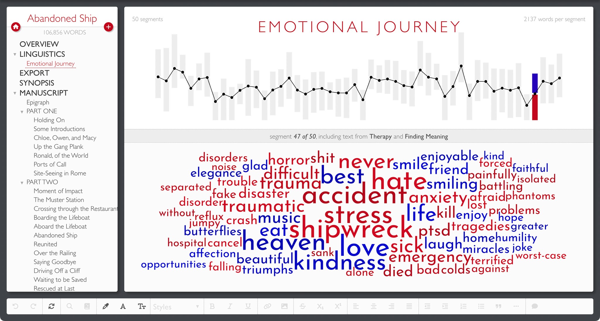 Shaxpir: Software for Storytellers