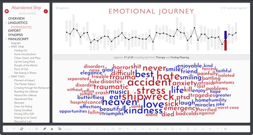 Shaxpir: Software for Storytellers