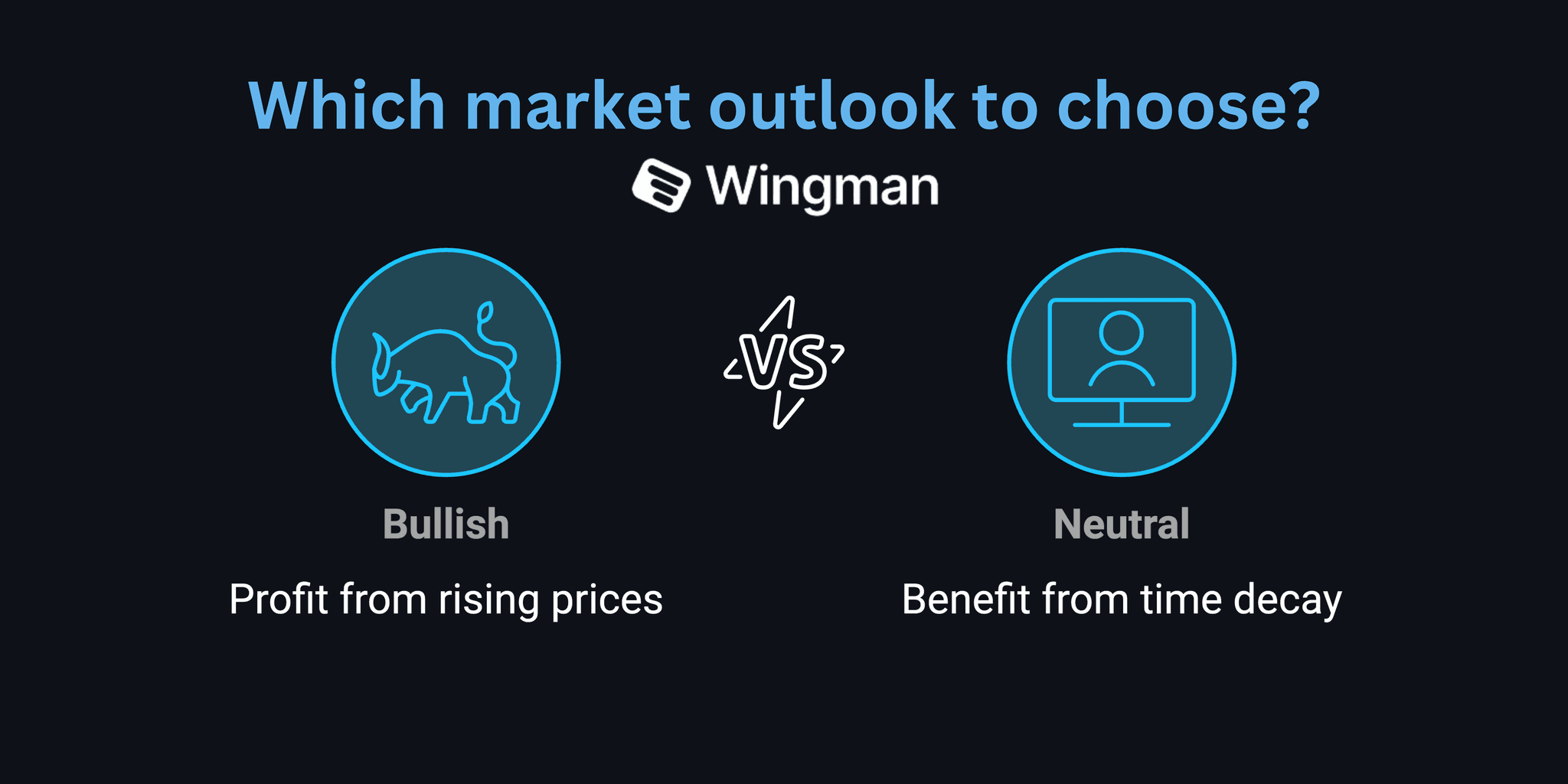 Profit from Synthetic Covered Calls | #1 Options SECRET