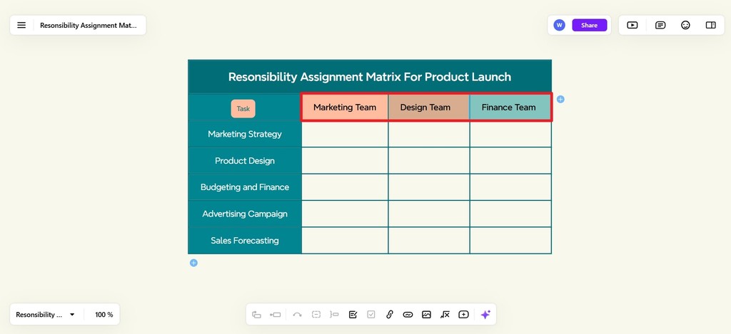 How to Create a Responsibility Assignment Matrix (Template Included)