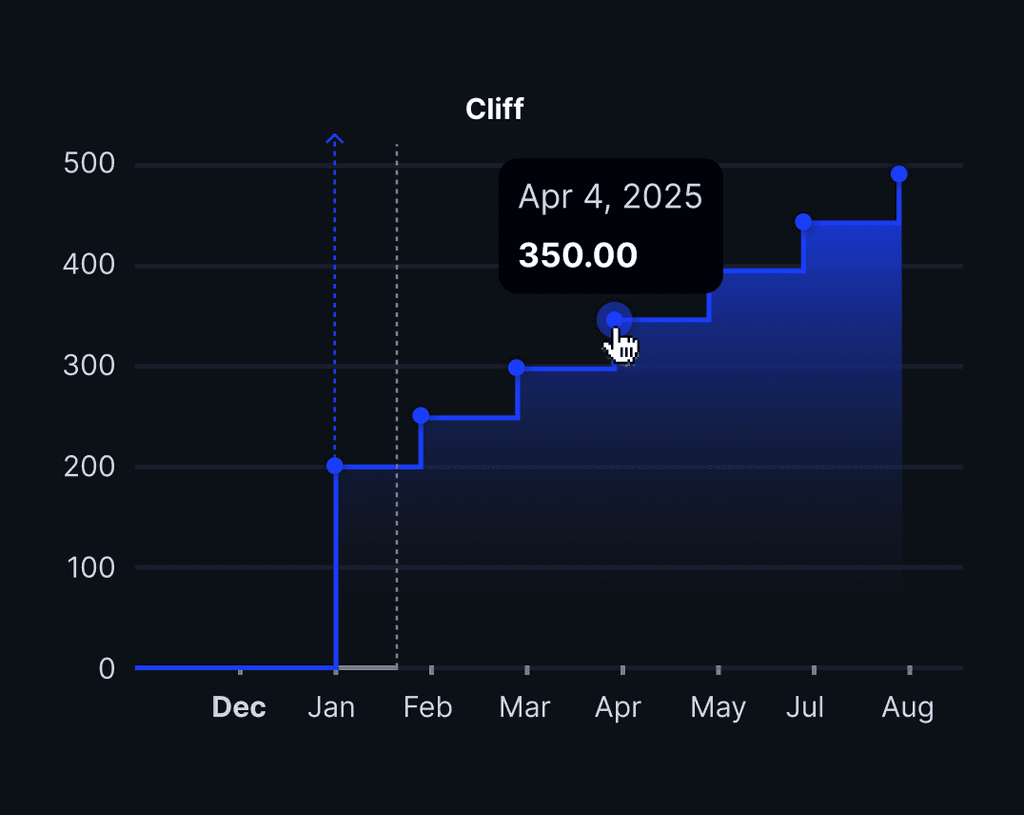 Streamflow | Token Distribution Platform