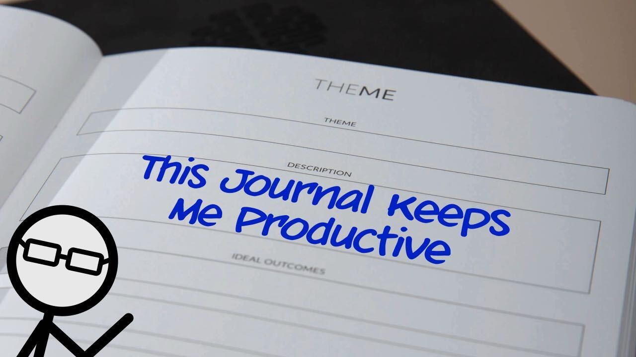 The Theme System Journal by Cortex Brand