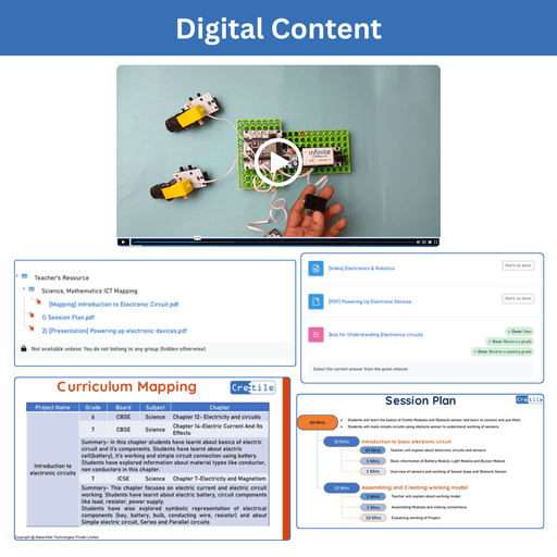 Cretile | The Complete STEM Solution