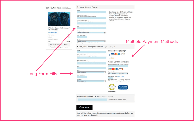 (Updated)8 Common Online Payment Problems and How to Solve Them - My ...
