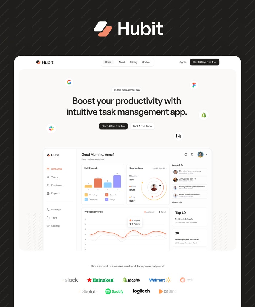 150+ Figma Templates by GrayBlocks