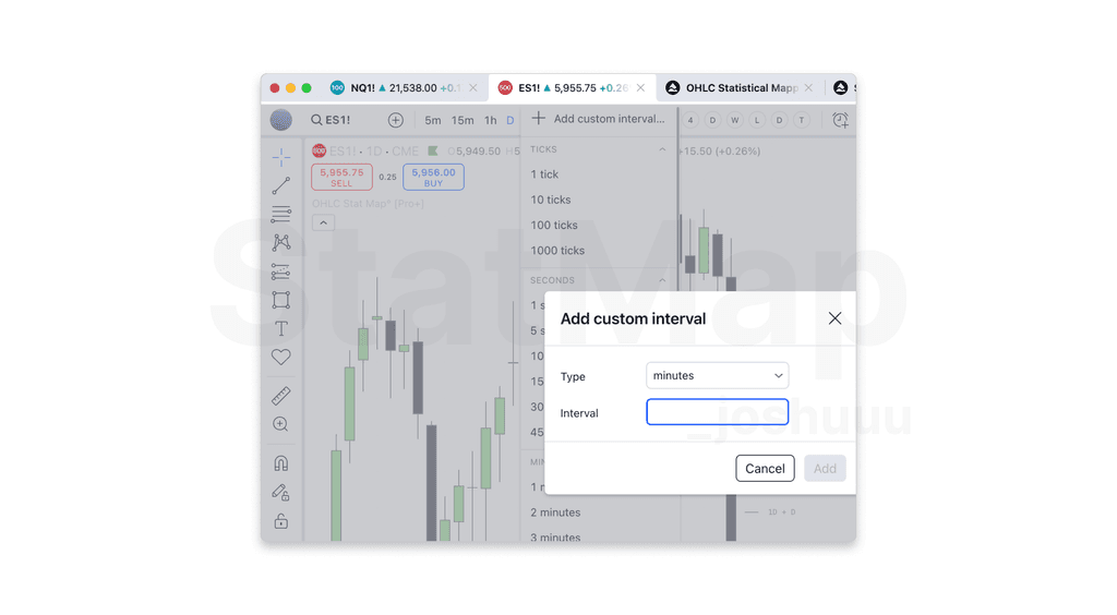 Custom Timeframes in Tradingview - StatMap Resources