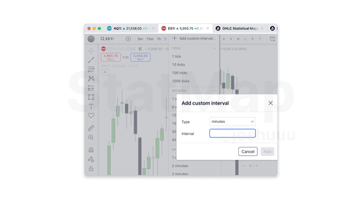 Custom Timeframes in Tradingview - StatMap Resources