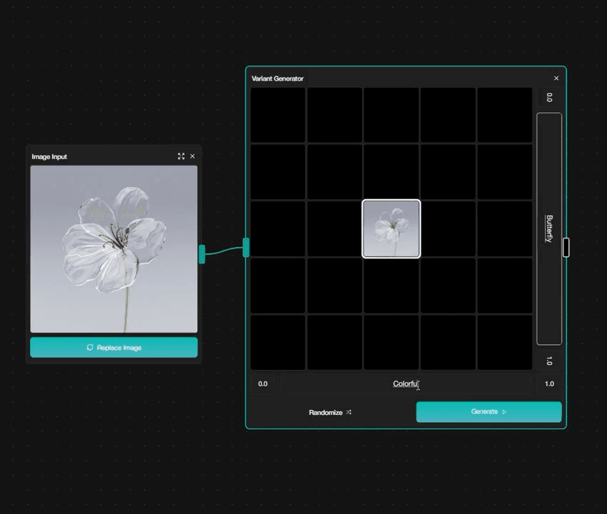 Flora's image variant matrix generator - Assistive AI-UX Interaction ...