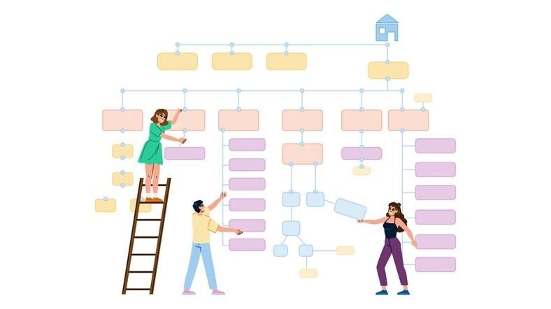 What Is a Knowledge Base? Definition, Examples & How to Build One