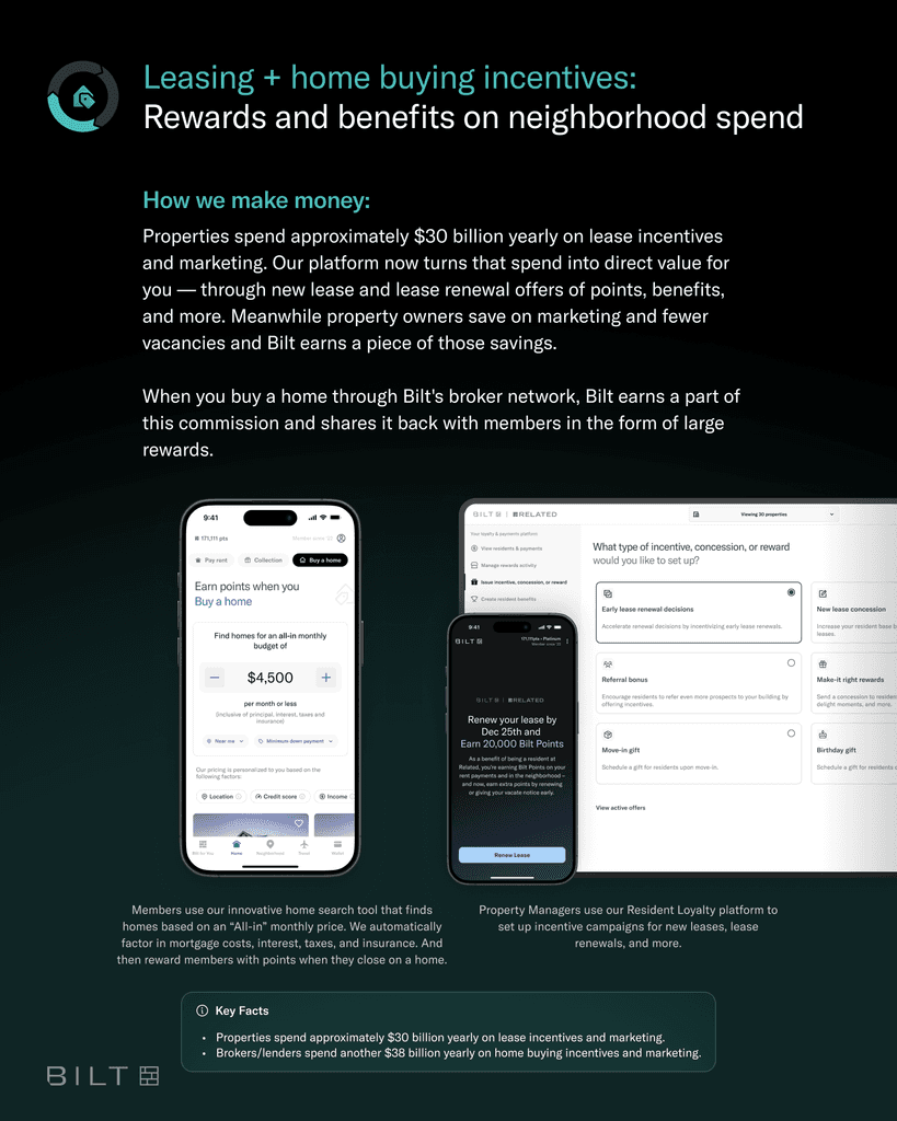 Letter to Bilt Members - 2024 - Bilt Rewards
