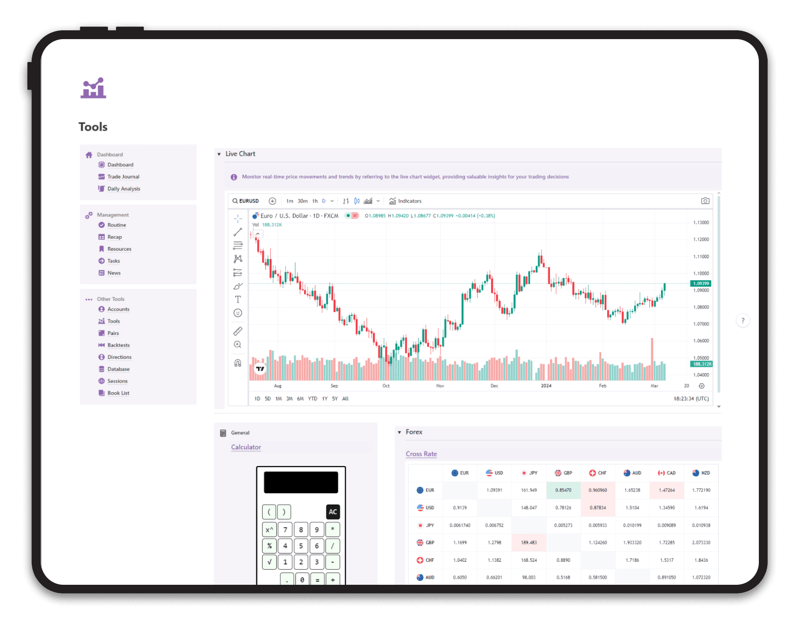 Trading Journal - Trading Dashboard | Notion Template - Notion VIP