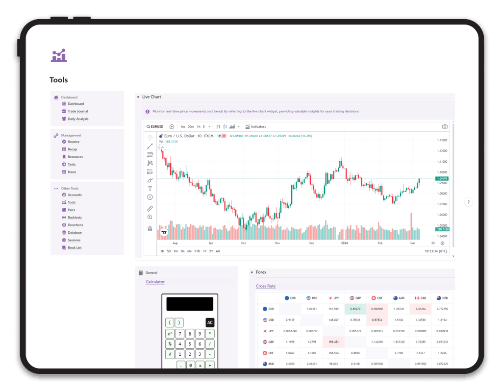 Trading Journal - Trading Dashboard | Notion Template - Notion VIP