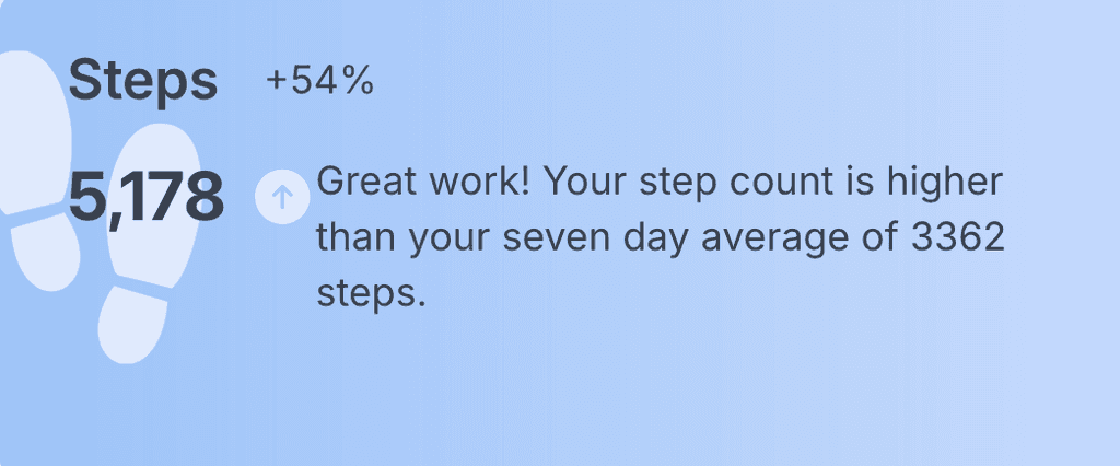 CPAP Reporting Platform + Community | SleepHQ
