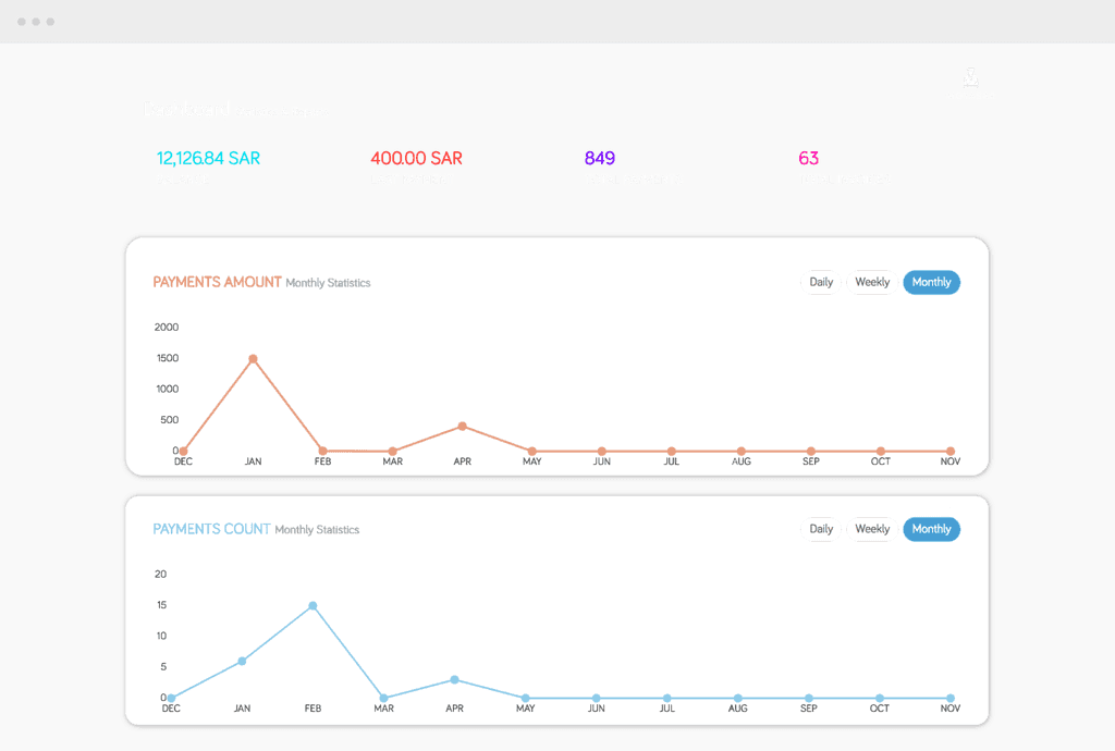 Moyasar - The Easiest Online Payment Gateway in Saudi Arabia