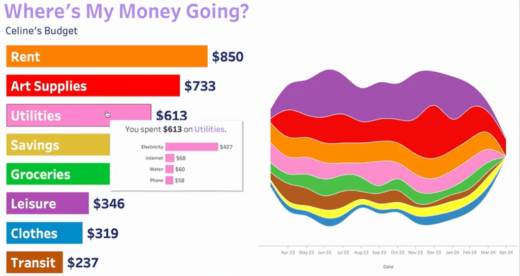Best Manus Alternatives For Data Analysis In November 2025