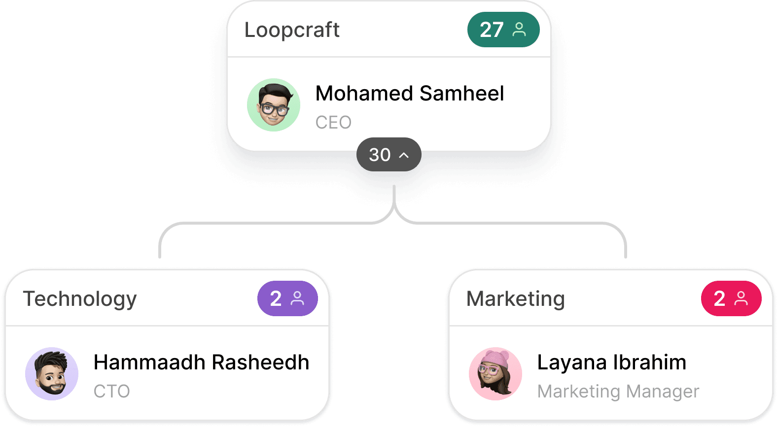 Humanlot — HR platform to manage teams, run payroll, track attendance, & more!