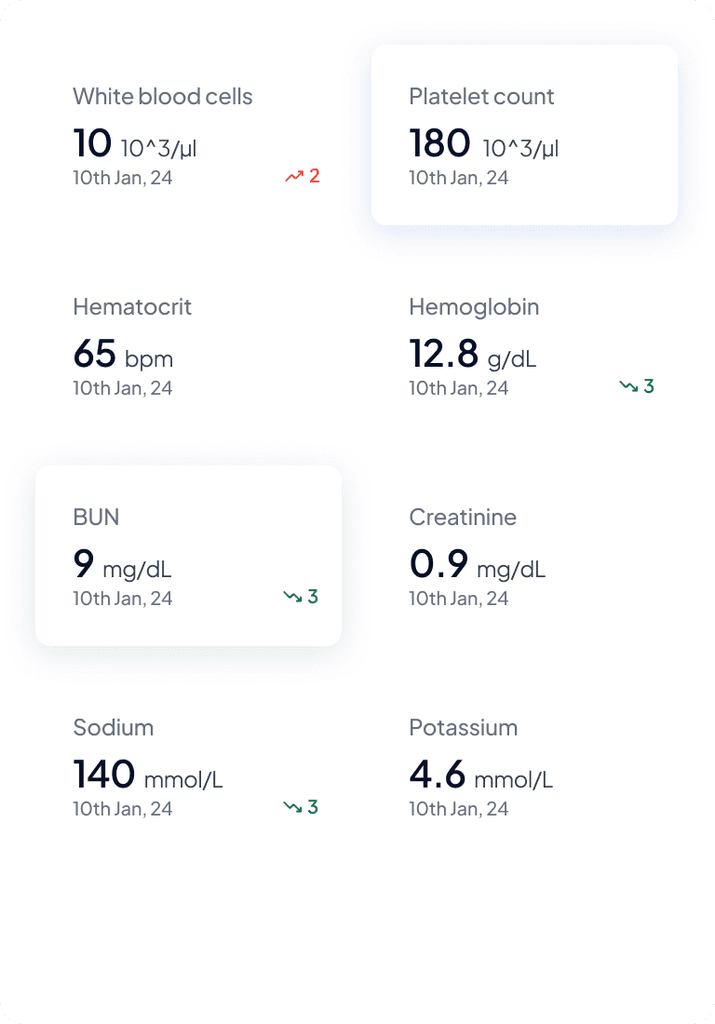 Midoc AI – AI Healthcare Solutions | Electronic Health Records | Patient Care Optimization