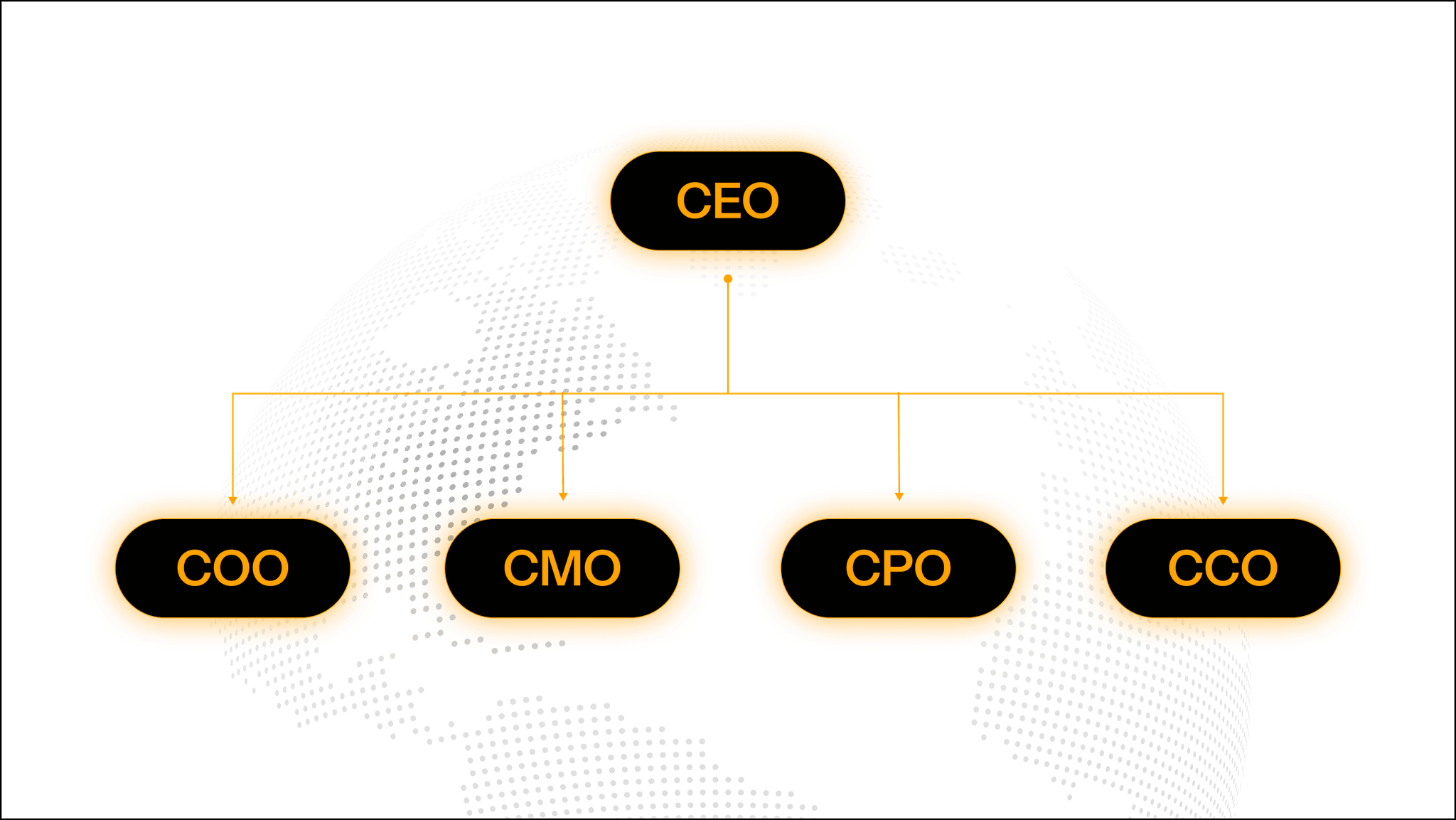 Consulting.com