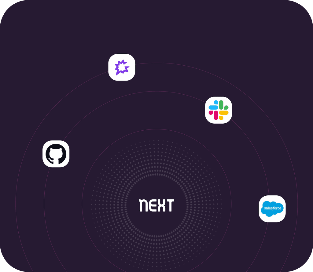 NEXT | Turn Customer Interactions into Workflows