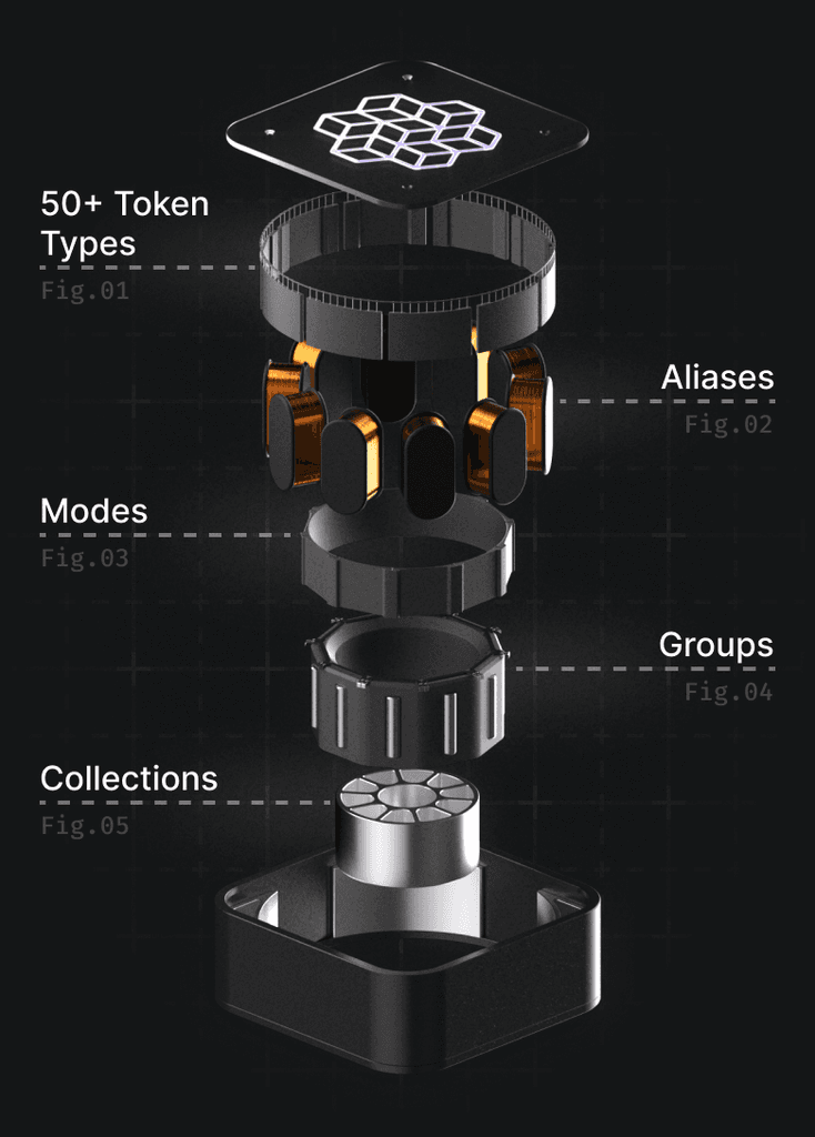 Specify | Your Design Token Engine