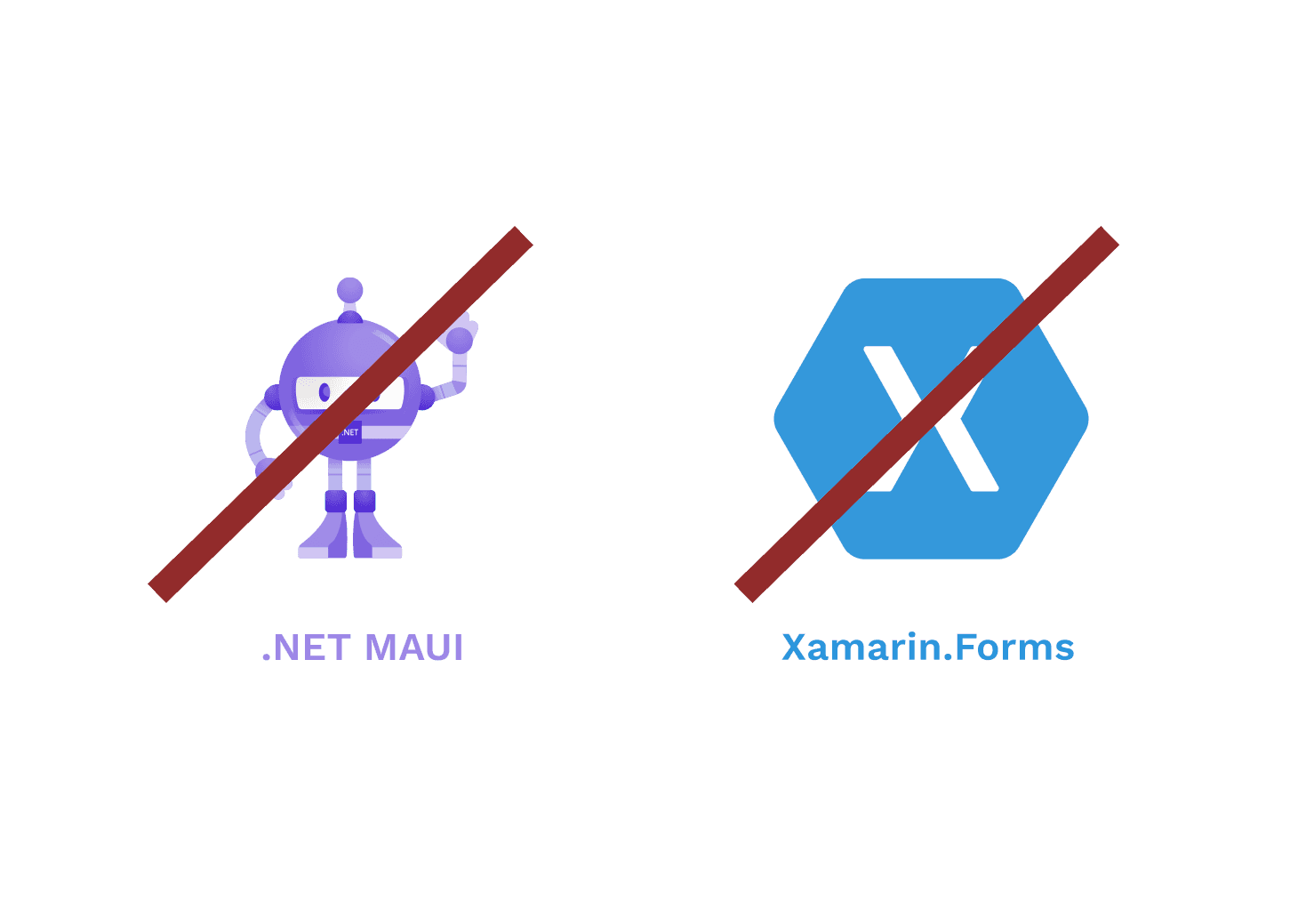 Avalonia: Cross-Platform .NET UI Framework