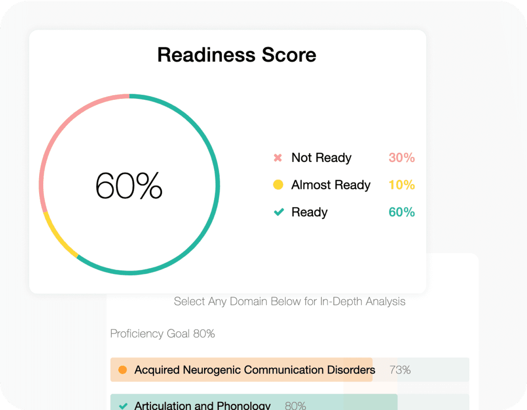 PrepJet - Official Site for EPPP Prep
