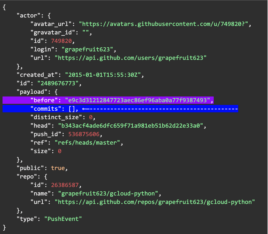 Guest Post: How I Scanned all of GitHub’s “Oops Commits” for Leaked ...