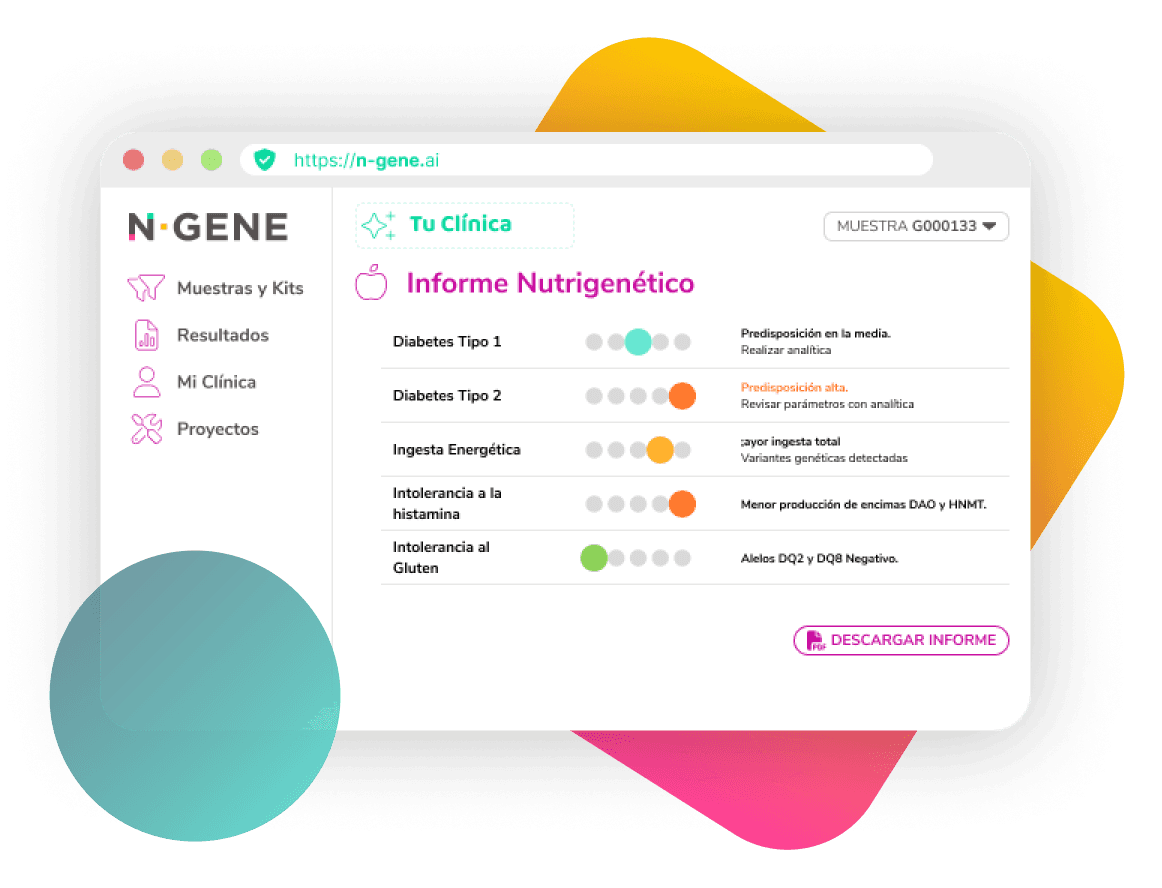 N·GENE | Lleva tu consulta a otro nivel