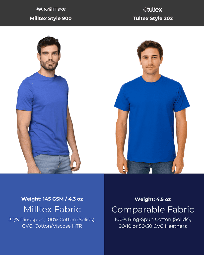 Milltex | Premium Wholesale & Retail Fashion Apparel