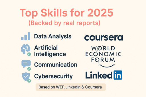 Top 10 Skills to Learn in 2025 (According to Coursera, WEF and LinkedIn ...