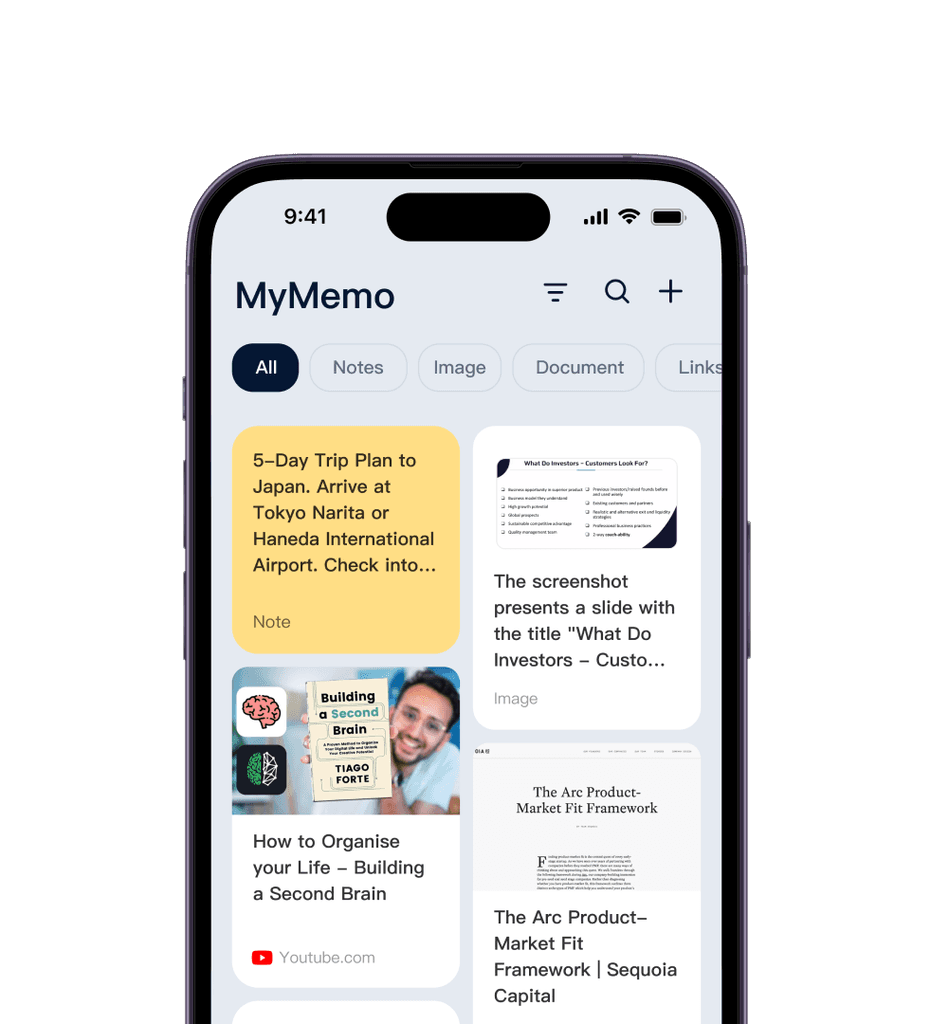 MyMemo-Transforming Personal Data into Wisdom