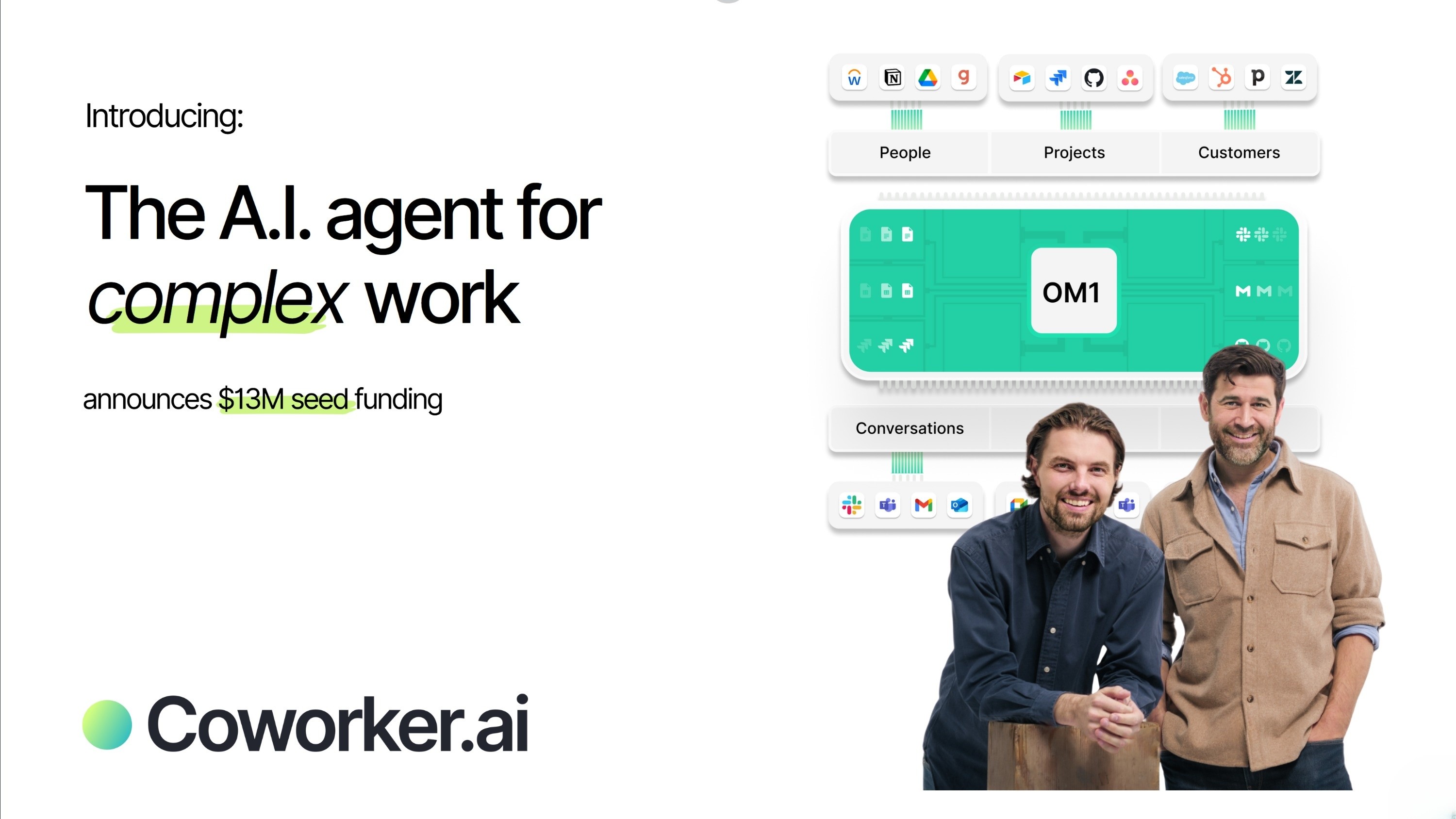 The Rise of AI-Powered Code Assistants: Benefits & Limitations | Coworker