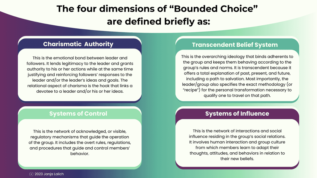 What is Bounded Choice | Lalich Center on Cults and Coercion
