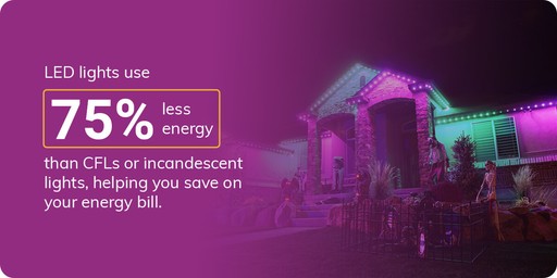 The Comprehensive Guide To LED Lighting | JellyFish Lighting ...