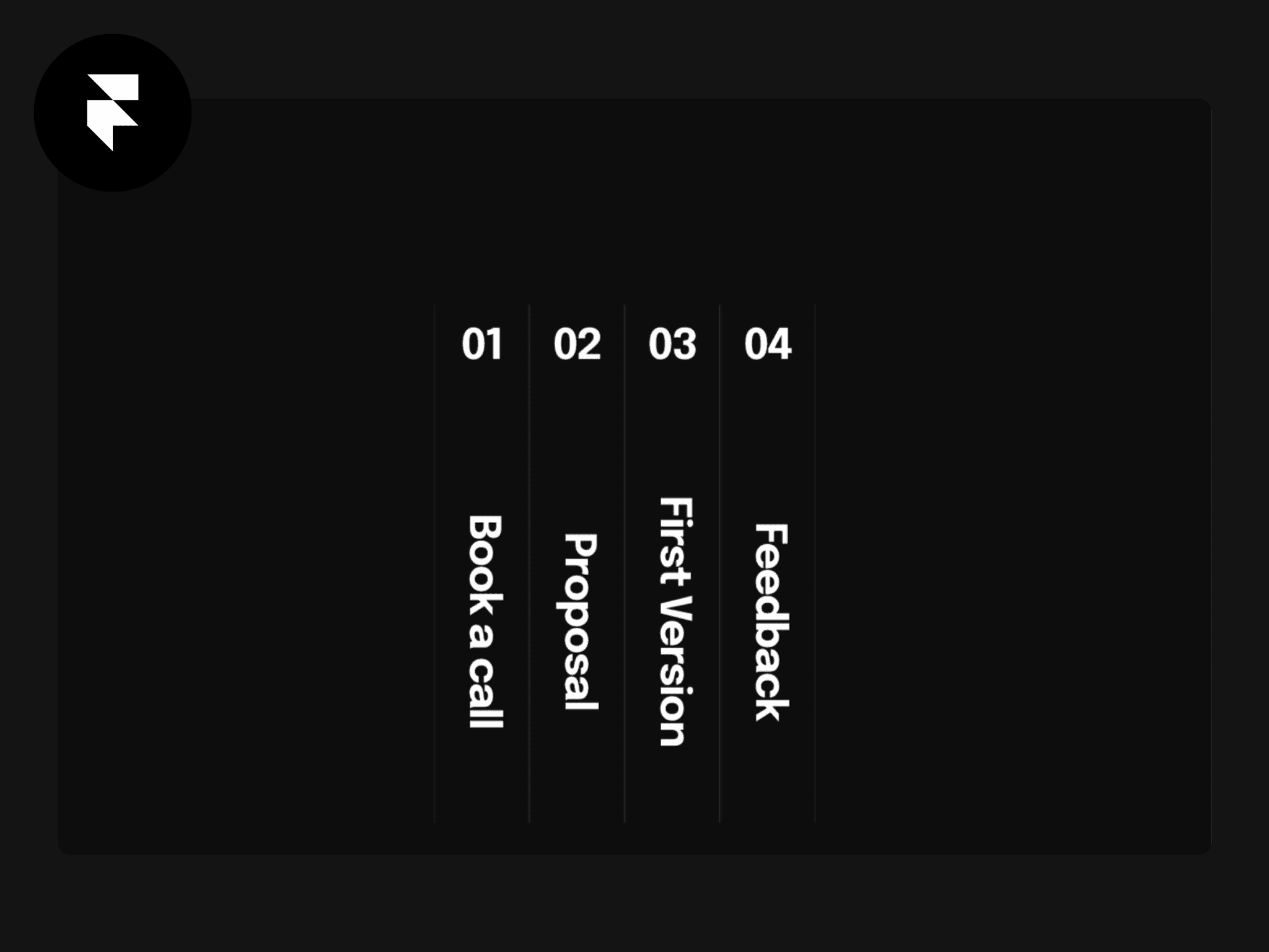 The Biggest Component & Remix Library for Framer