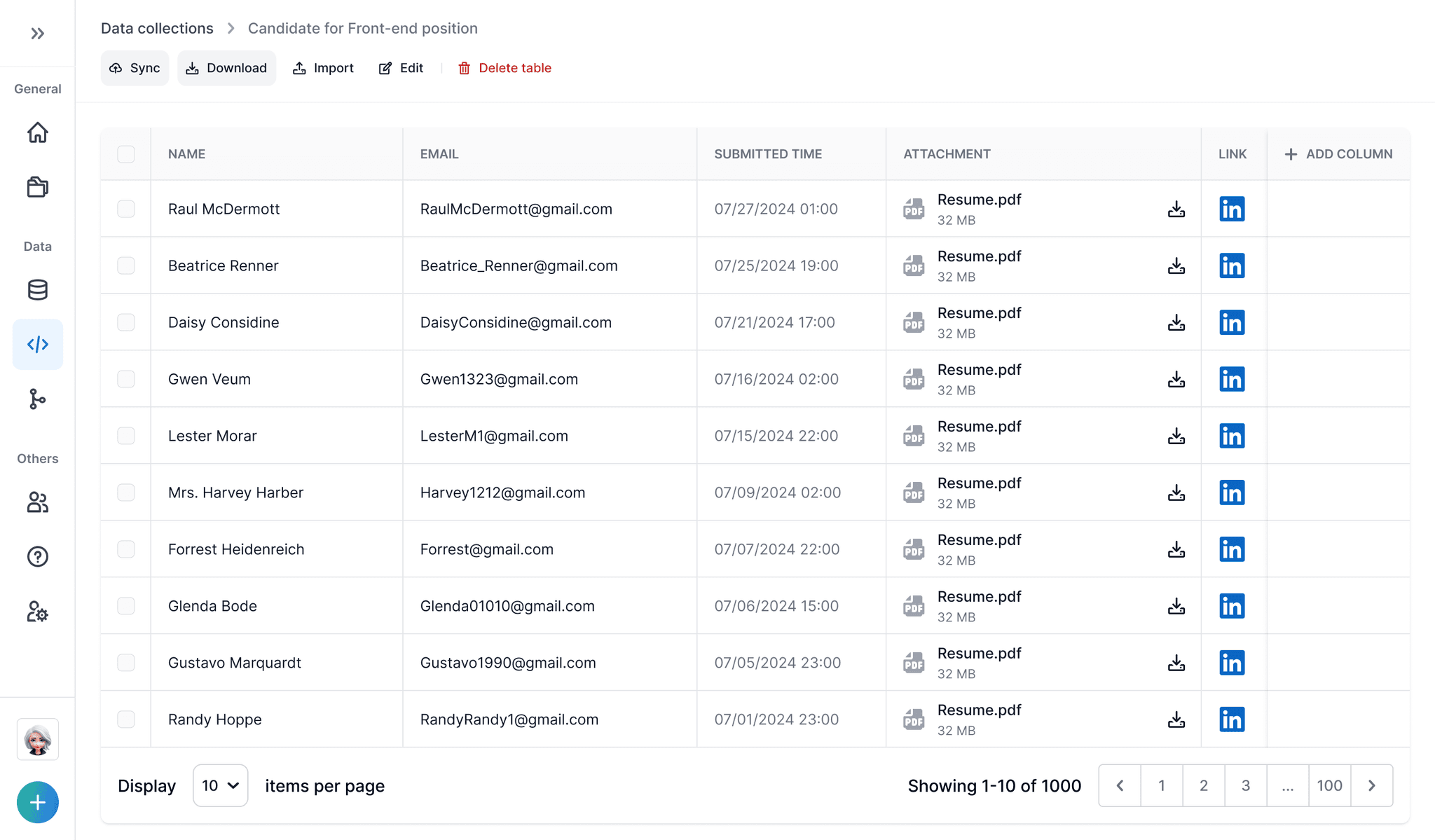 IGOT.AI - AI Employee