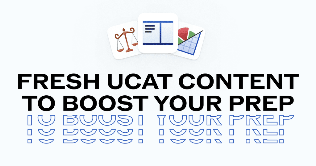 Product updates – Medify