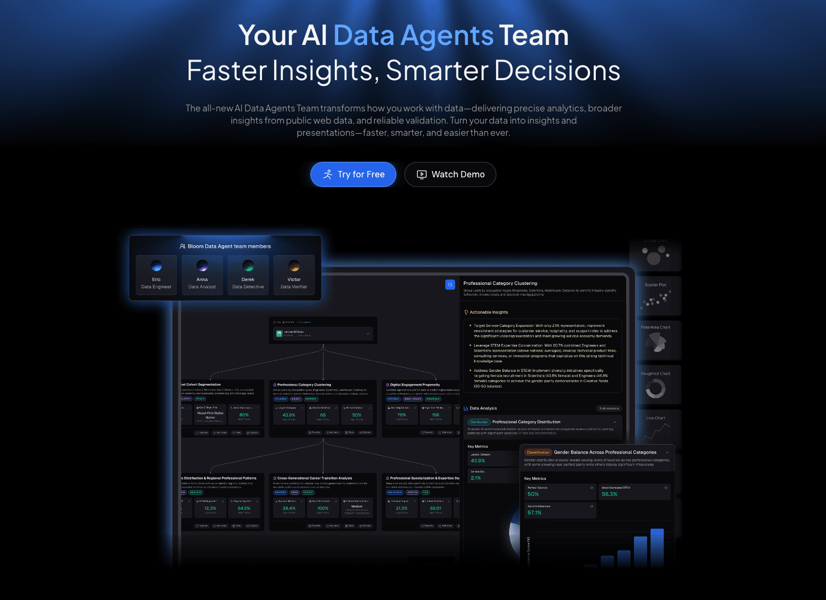 Top 10 SaaS Analytics Tools in 2026: Features & Pricing