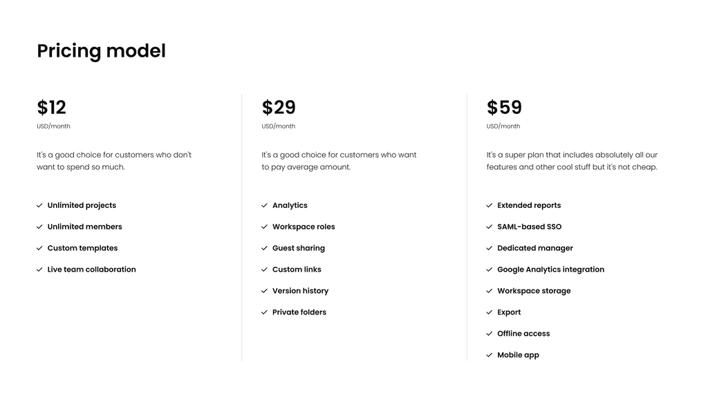 Business model & Price - Ultimate Presentation Slides Pack - slidddo