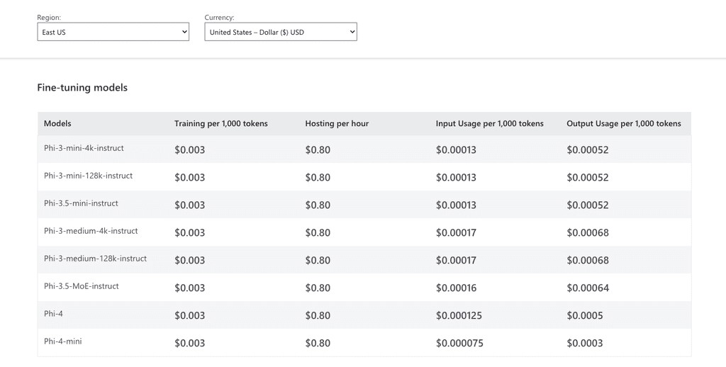 Azure AI Foundry Pricing - Cost Breakdown & Savings Guide