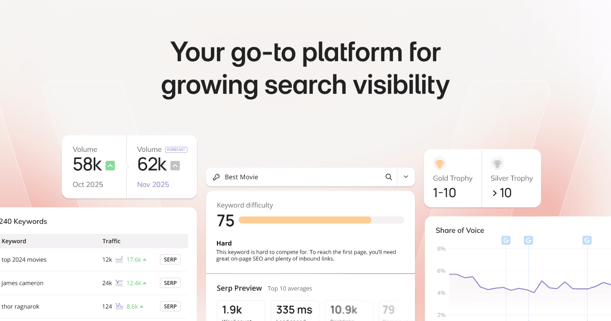 Pricing - Wincher.com