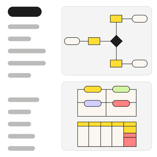 Miro Developer Platform - Miro | The Innovation Workspace
