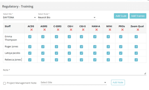 Electronic Investigator Site File (eISF) for Clinical Trial Sites ...