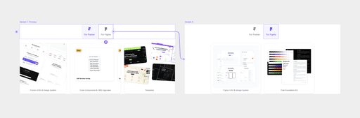 The Ultimate Guide for Mastering Framer Components [2025]