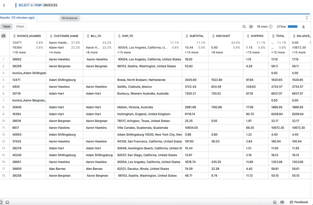 Building an ELT Pipeline with CocoIndex, Snowflake, and LLMs - Dhilip Blog
