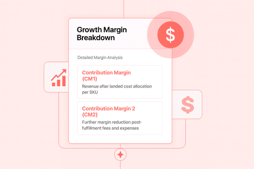 Contribution Margin Explained: CM1, CM2, and What They Mean for Your ...